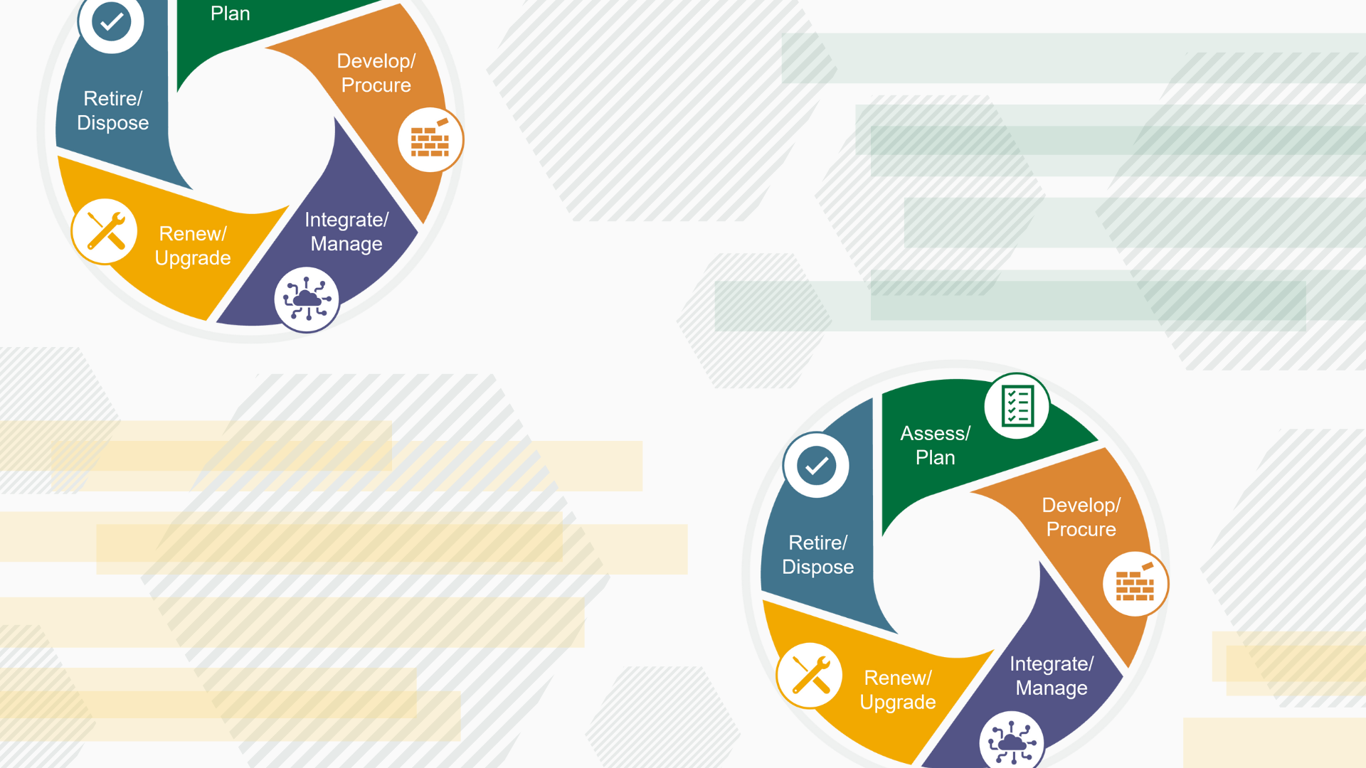 Technology Lifecycle Management | Burwood Group