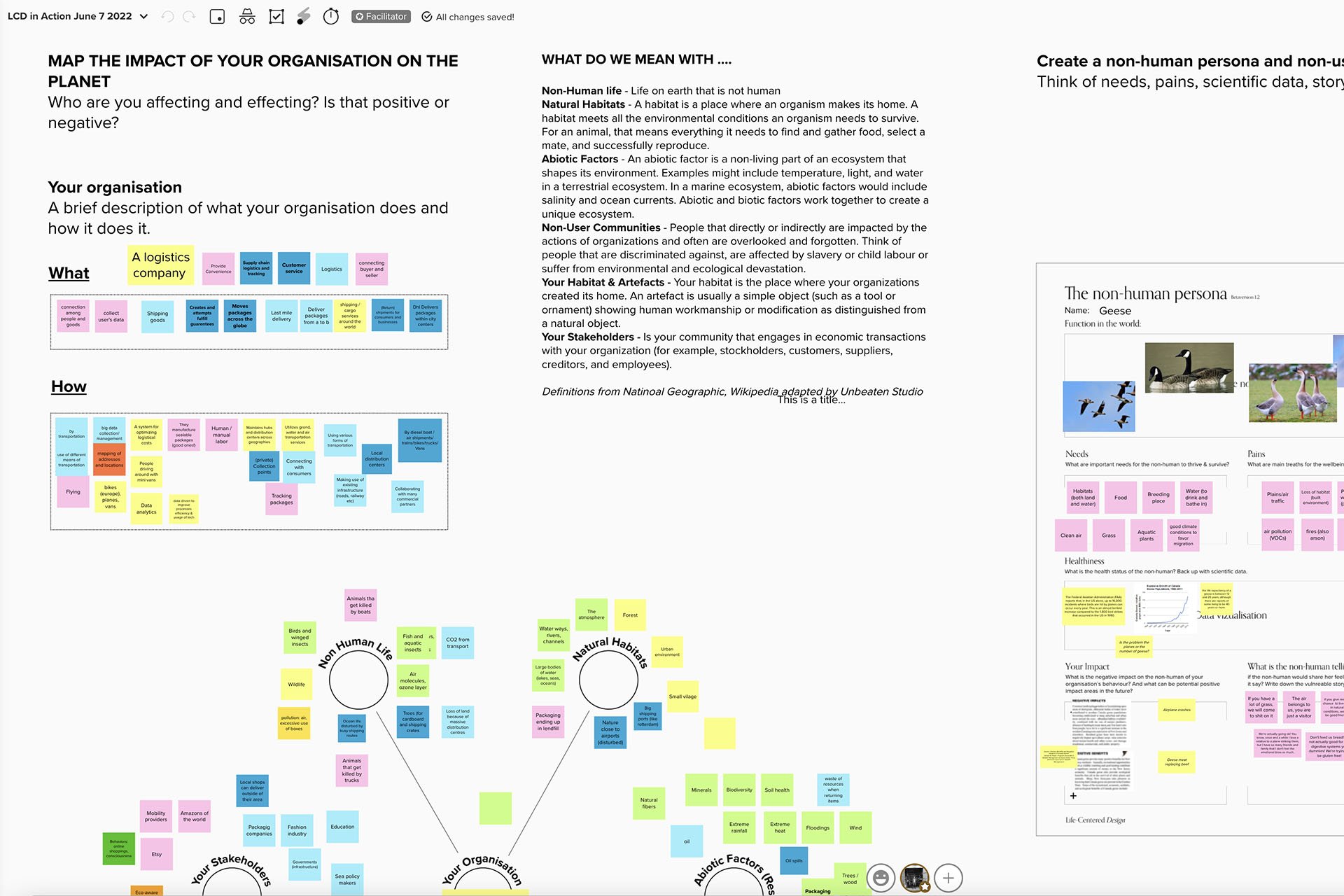 Introduction presentation & workshop to Life-Centered Design ... Introduction presentation & workshop to Life-Centered Design ...
