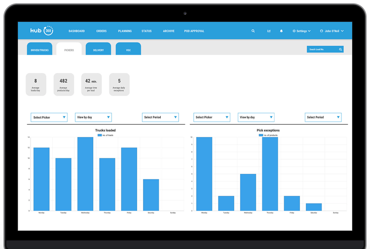 HUB360 - One Delivery Platform - Scheduling , Routing, Dispatching