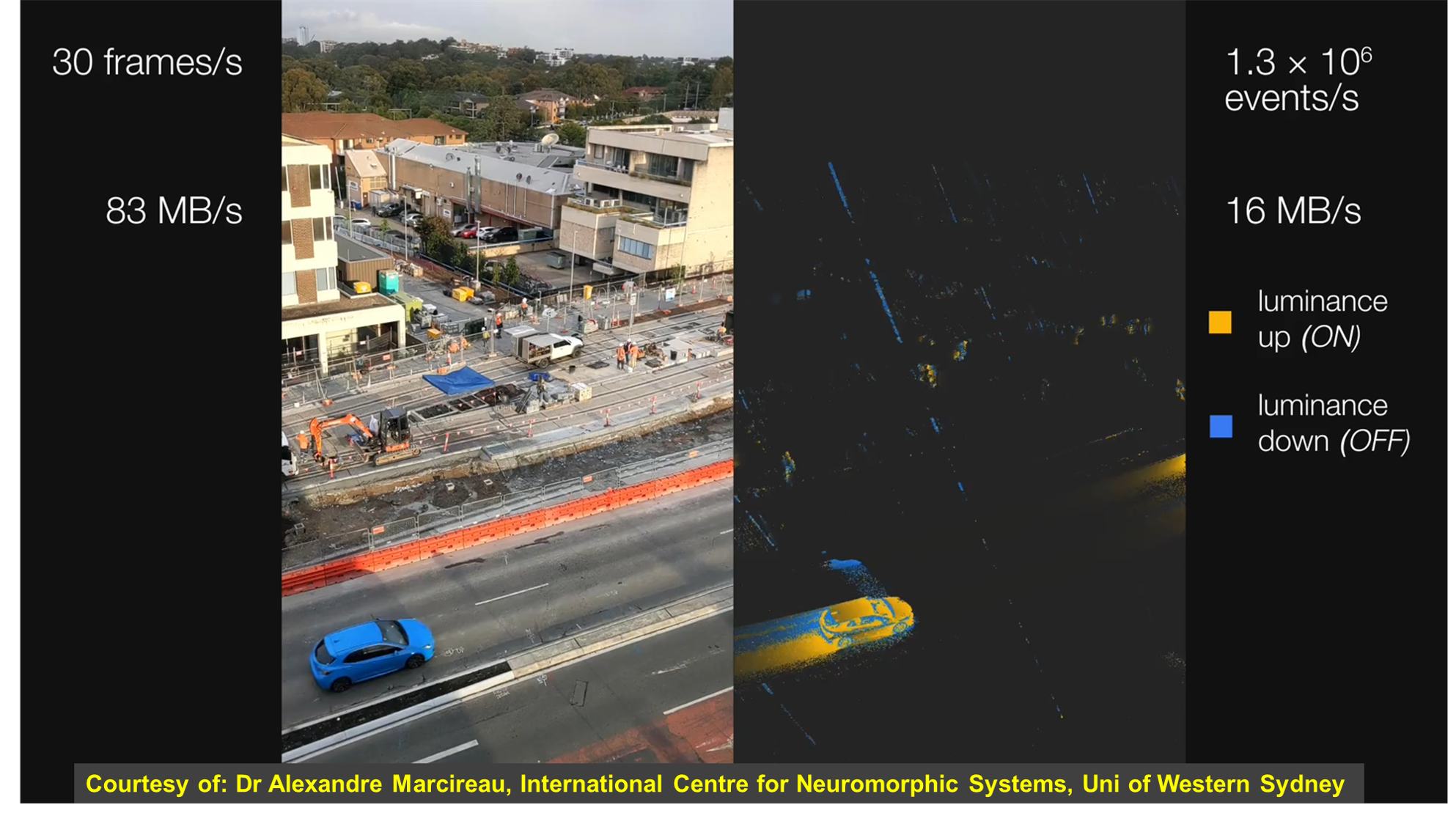 Neuromorphic Computing AND THE FUTURE OF A.I. — Bruce McCabe