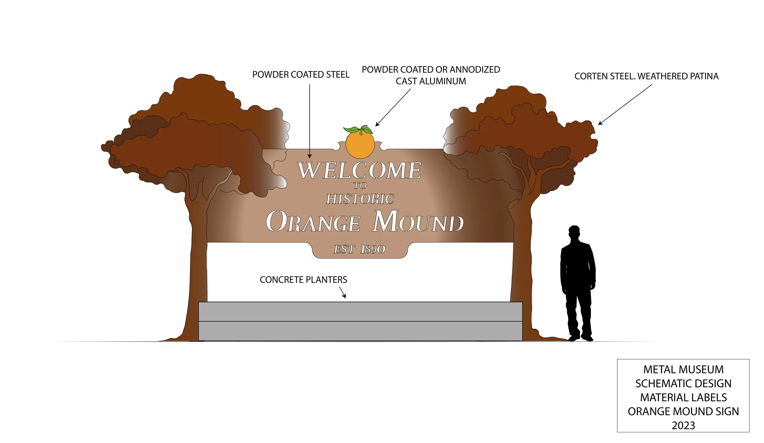 UAC - Orange Mound Neighborhood Signage | Metal Museum - UrbanArt ...