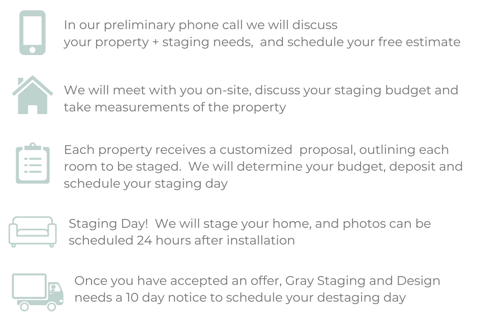 Home Staging Indianapolis-Gray Staging and Design-Home Staging ...