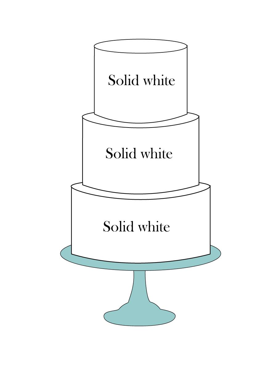 Sugar, Butter & Flour | Home