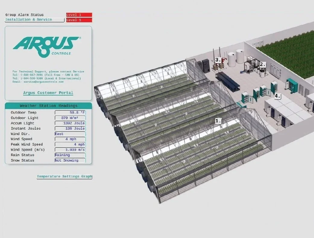 Argus Controls — Horti-tech Controls
