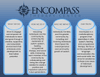 Encompass Therapy Center