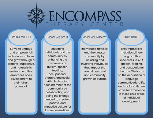 Encompass Therapy Center