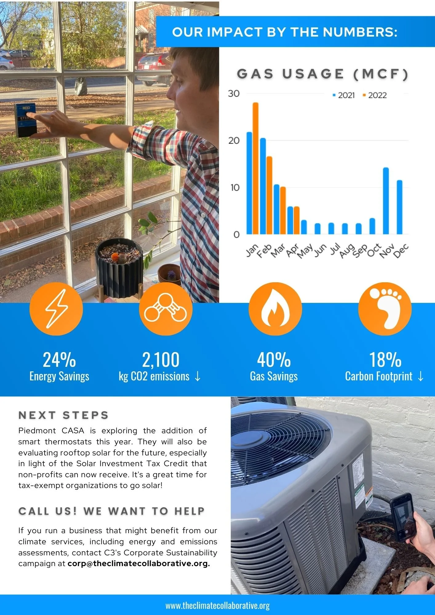 Climate Services — Community Climate Collaborative