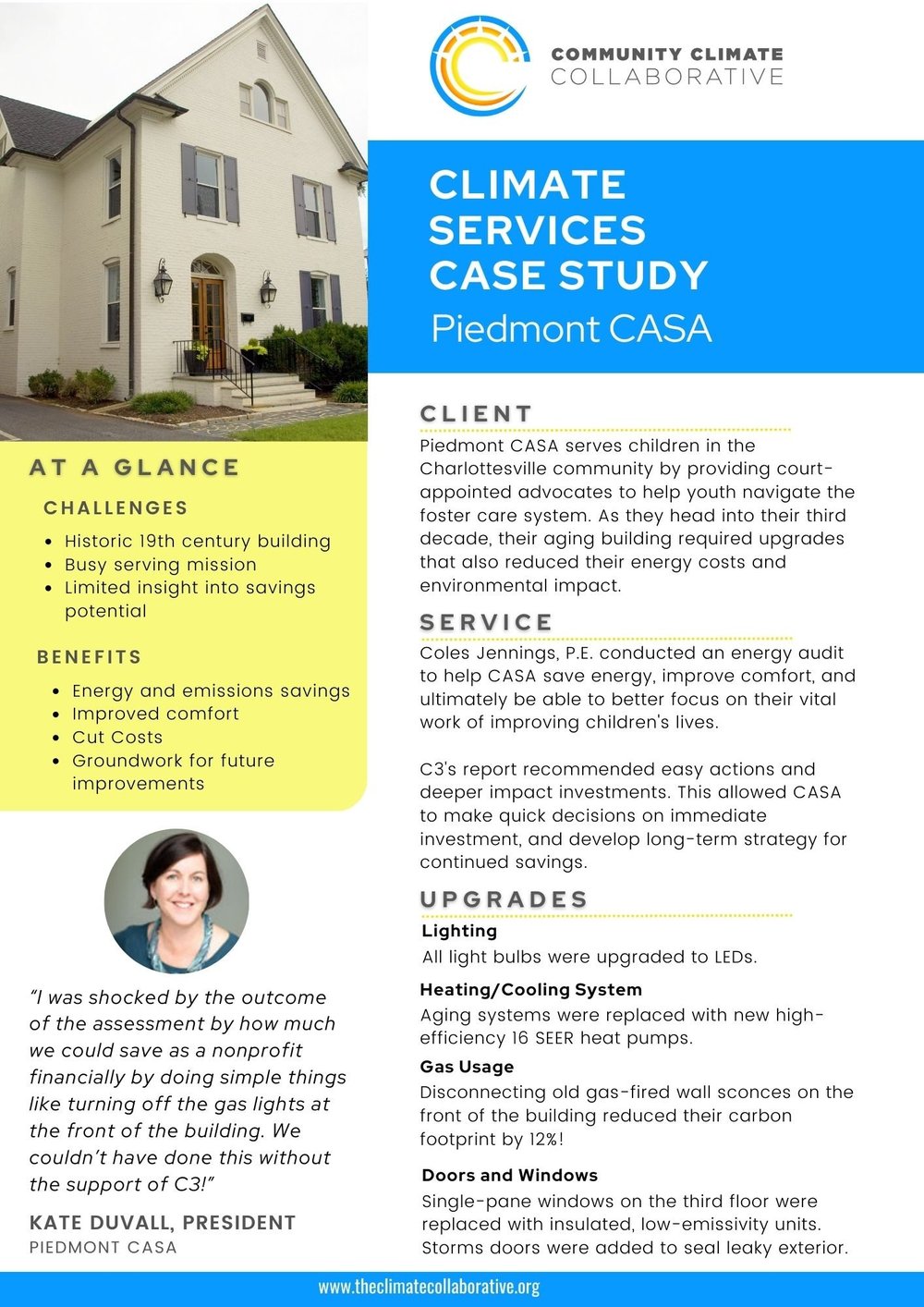 Climate Services — Community Climate Collaborative