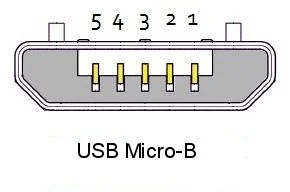 Micro USB Pinout, Because Everything is Terrible — Never Stop Building ...