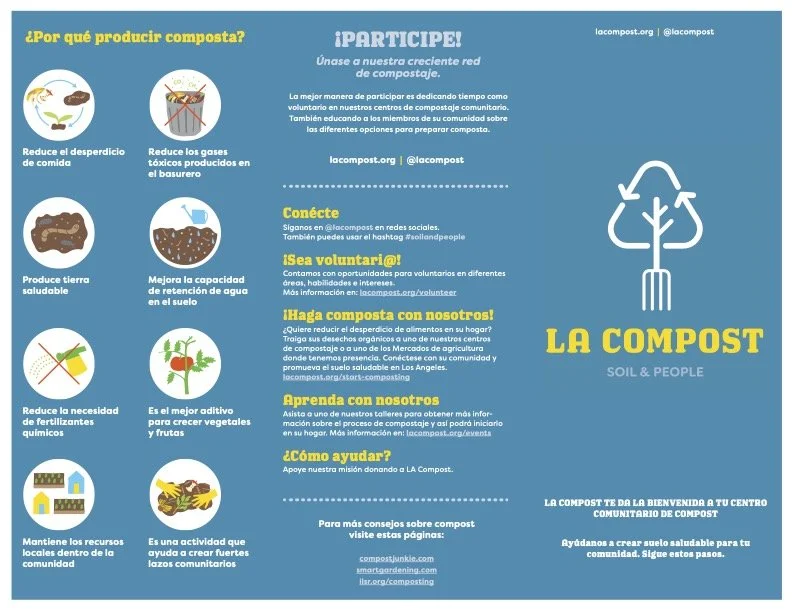 Compost Guide — LA Compost