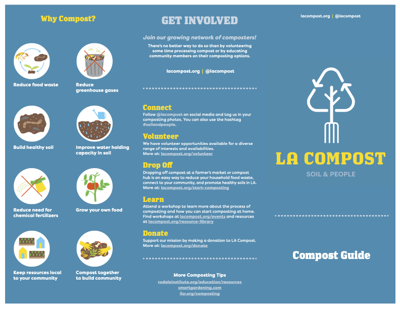 Compost Guide — LA Compost