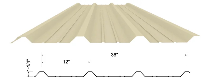Exposed Fastener Metal Panels — Metroll