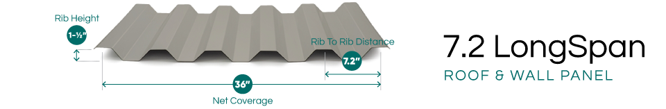 7.2 Longspan - Exposed Fastener Panels — Metroll