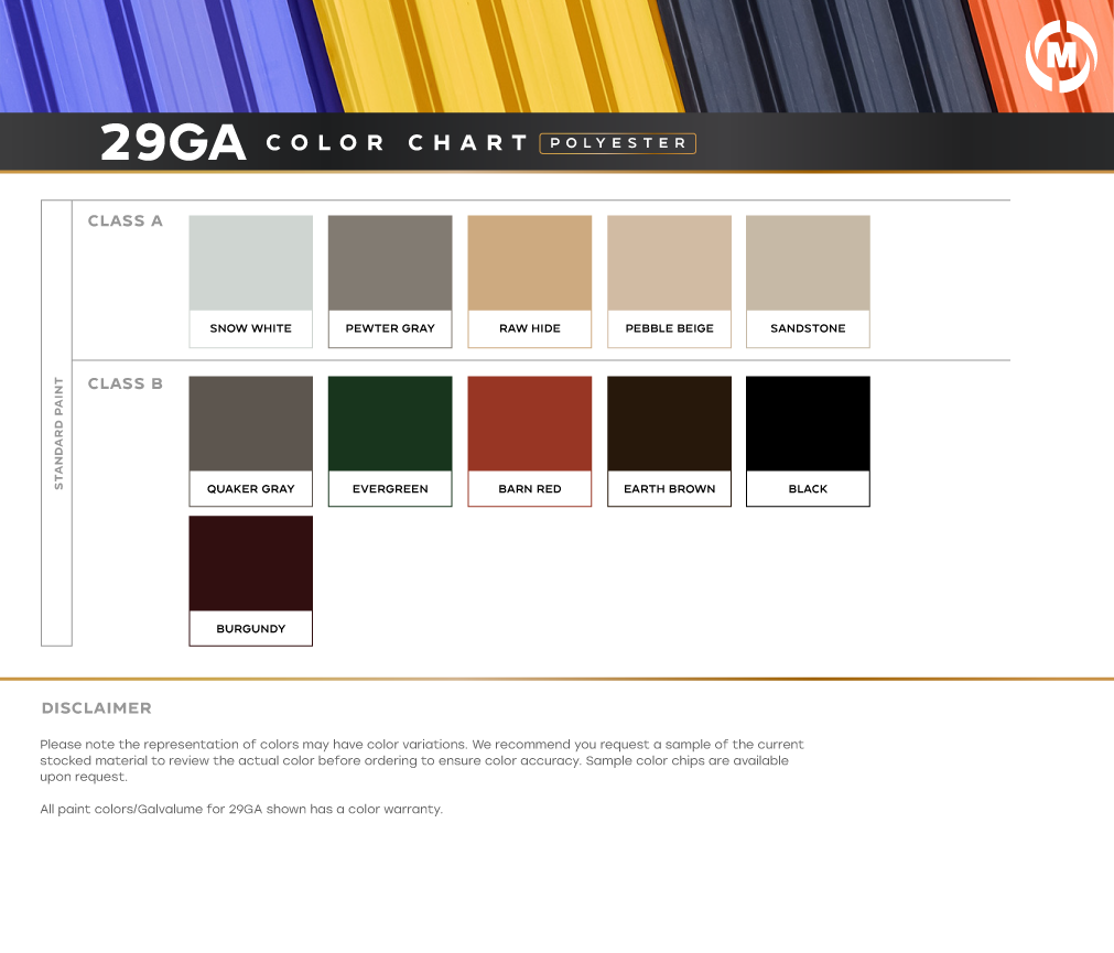 29 Gauge Polyester — Metroll