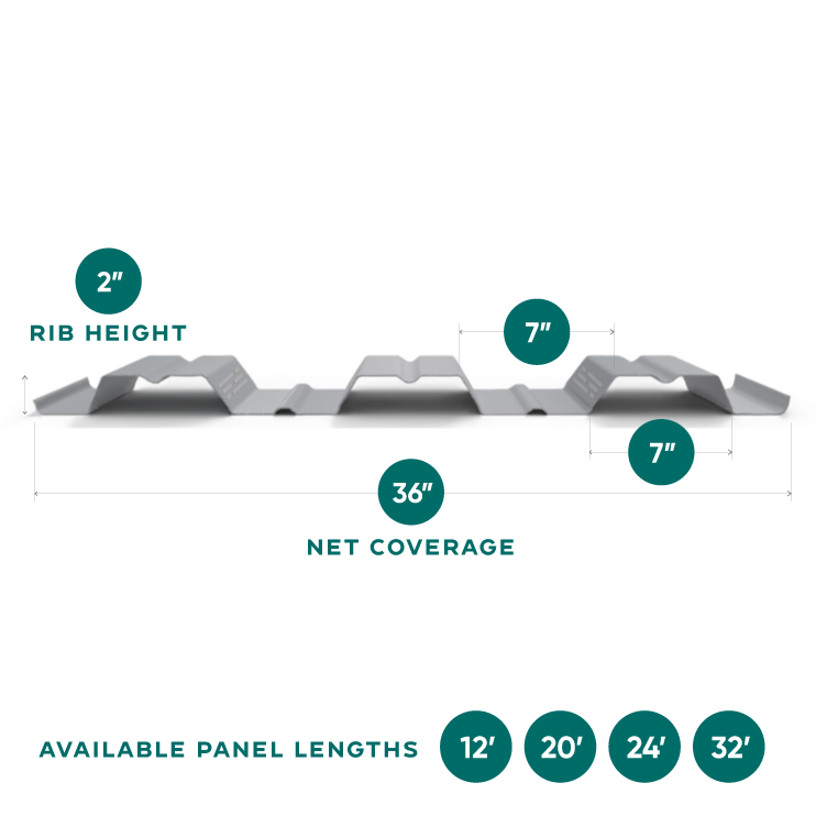 Metal Deck — Metroll