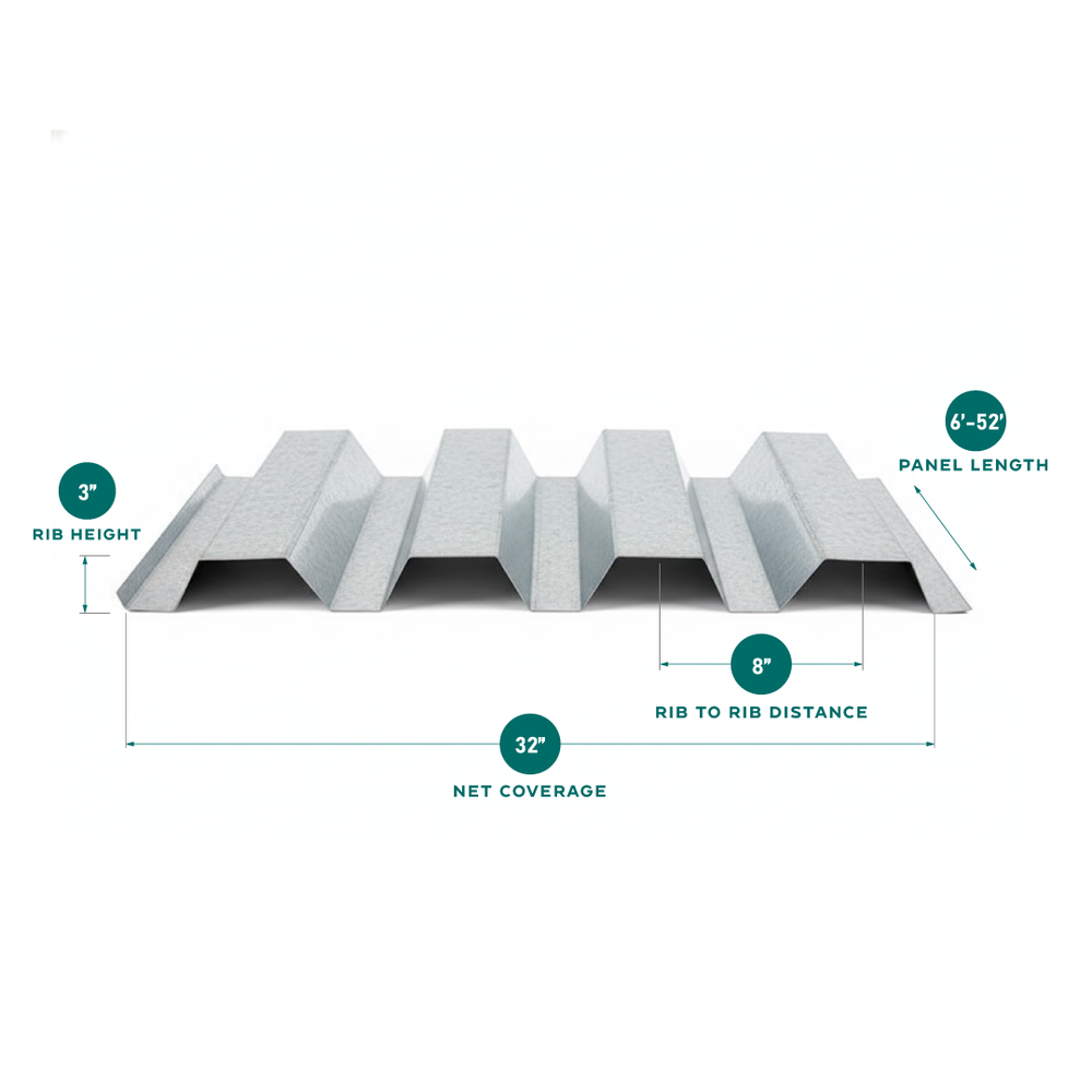 Structural Decking — Metroll