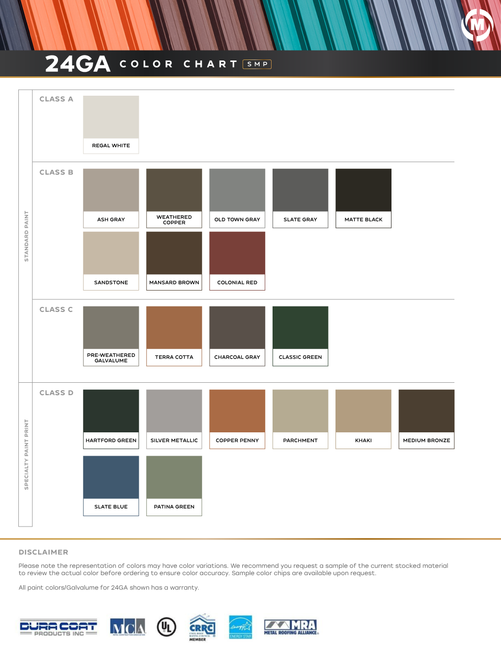 24 Gauge SMP — Metroll