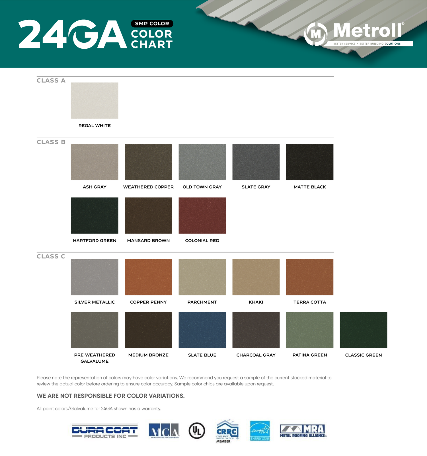 24 Gauge SMP — Metroll