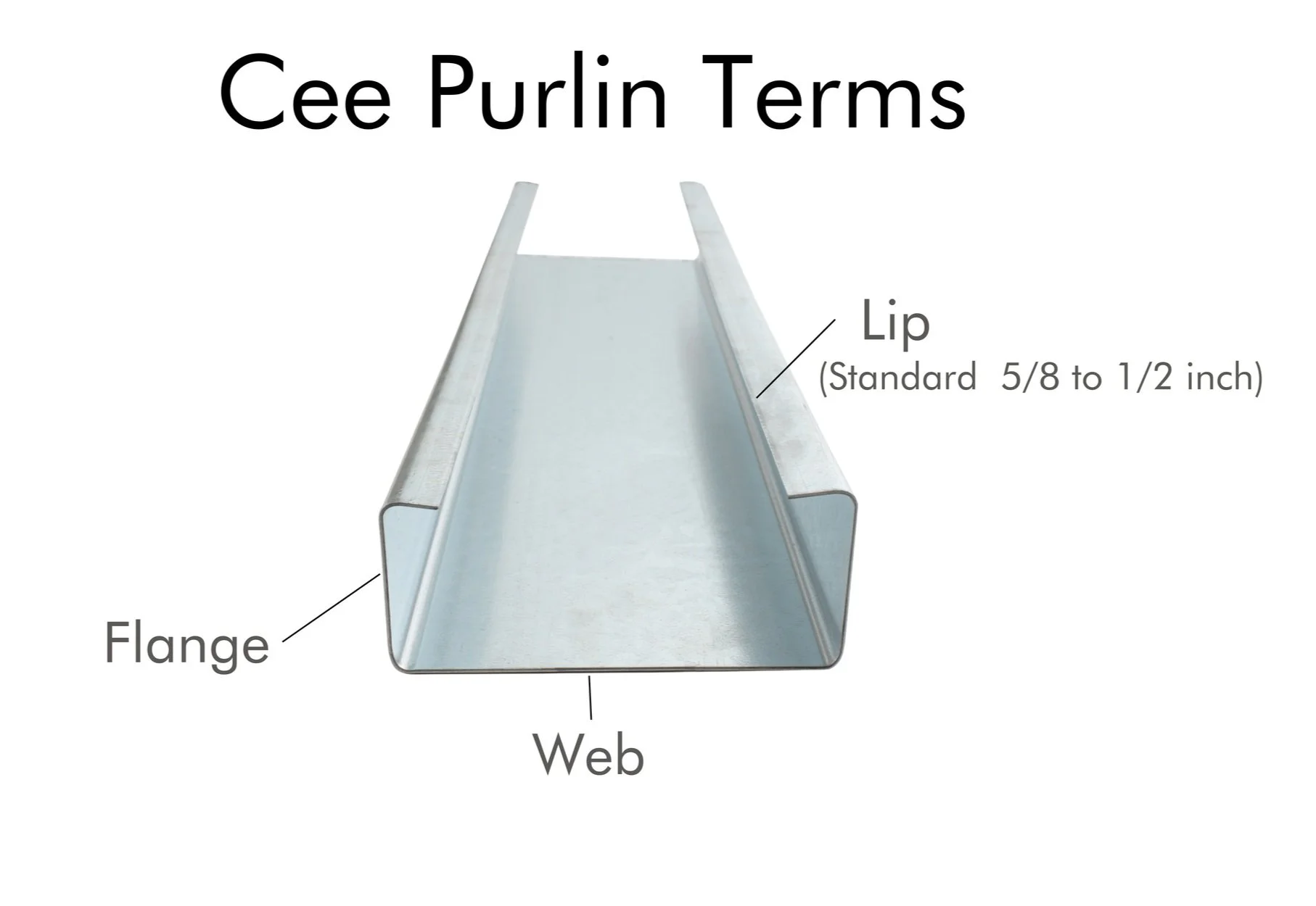 C Purlins Dimensions Secondary Structural Steel Components, 52% OFF