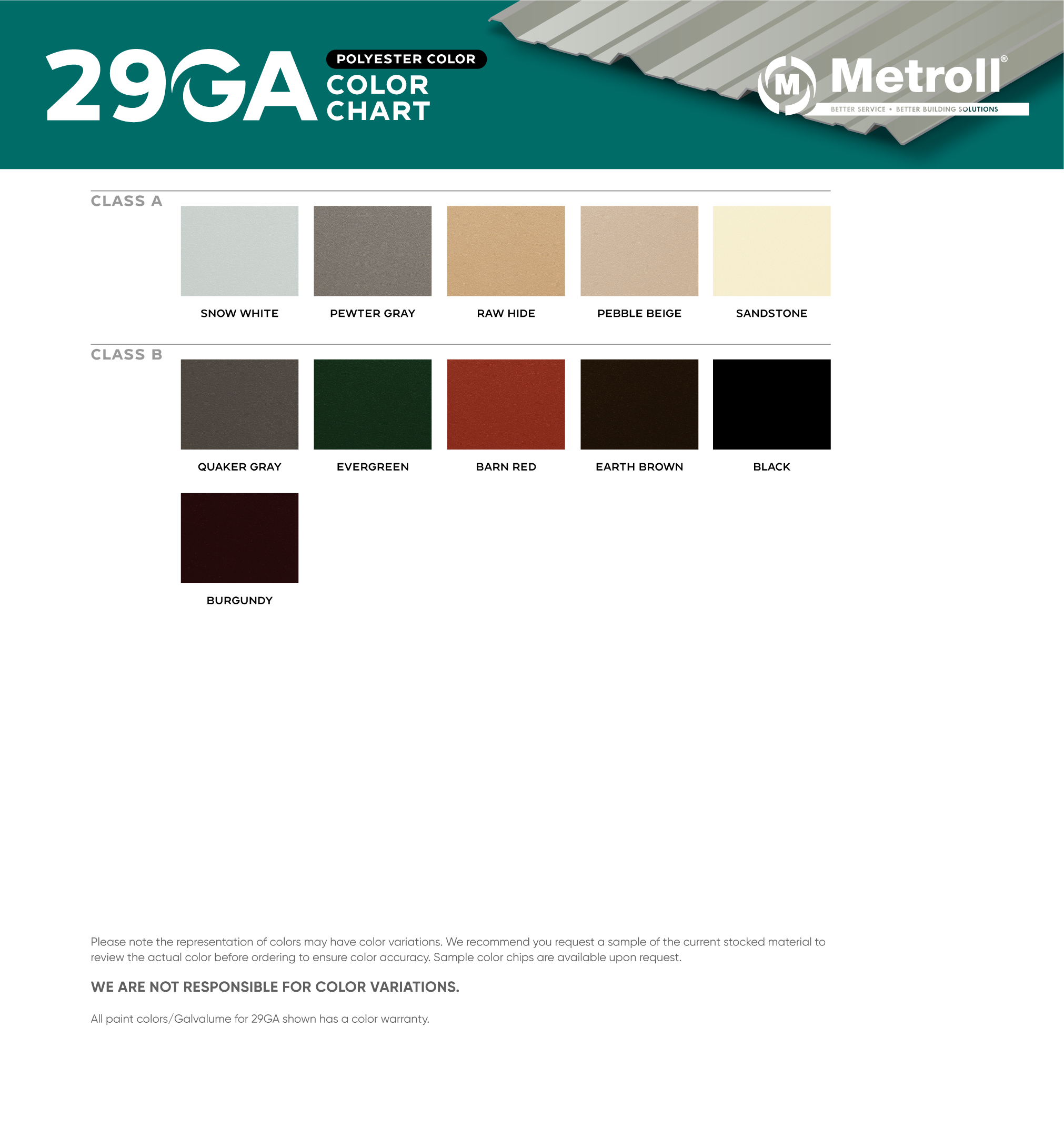 29 Gauge Polyester — Metroll