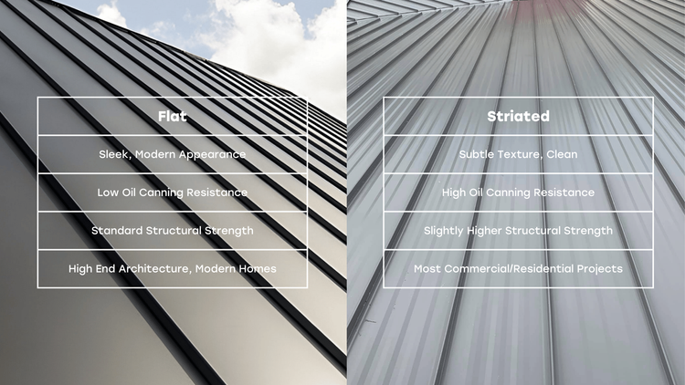 Flat vs. Striated Standing Seam Panels — Metroll
