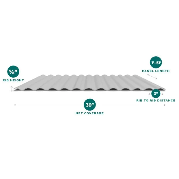 Exposed Fastener Panels — Metroll