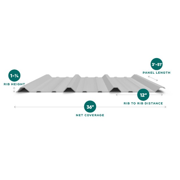 Exposed Fastener Panels — Metroll