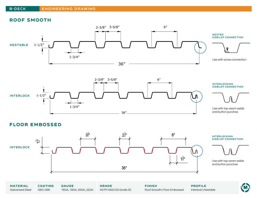 B-Deck - Metroll Steel Deck — Metroll