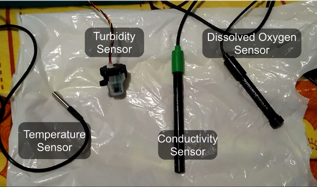 Sensor Systems — Ohneganos