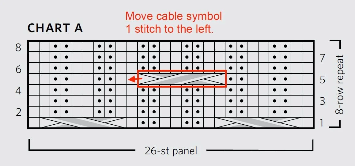 Slow Knitting Errata — Slow Knitting