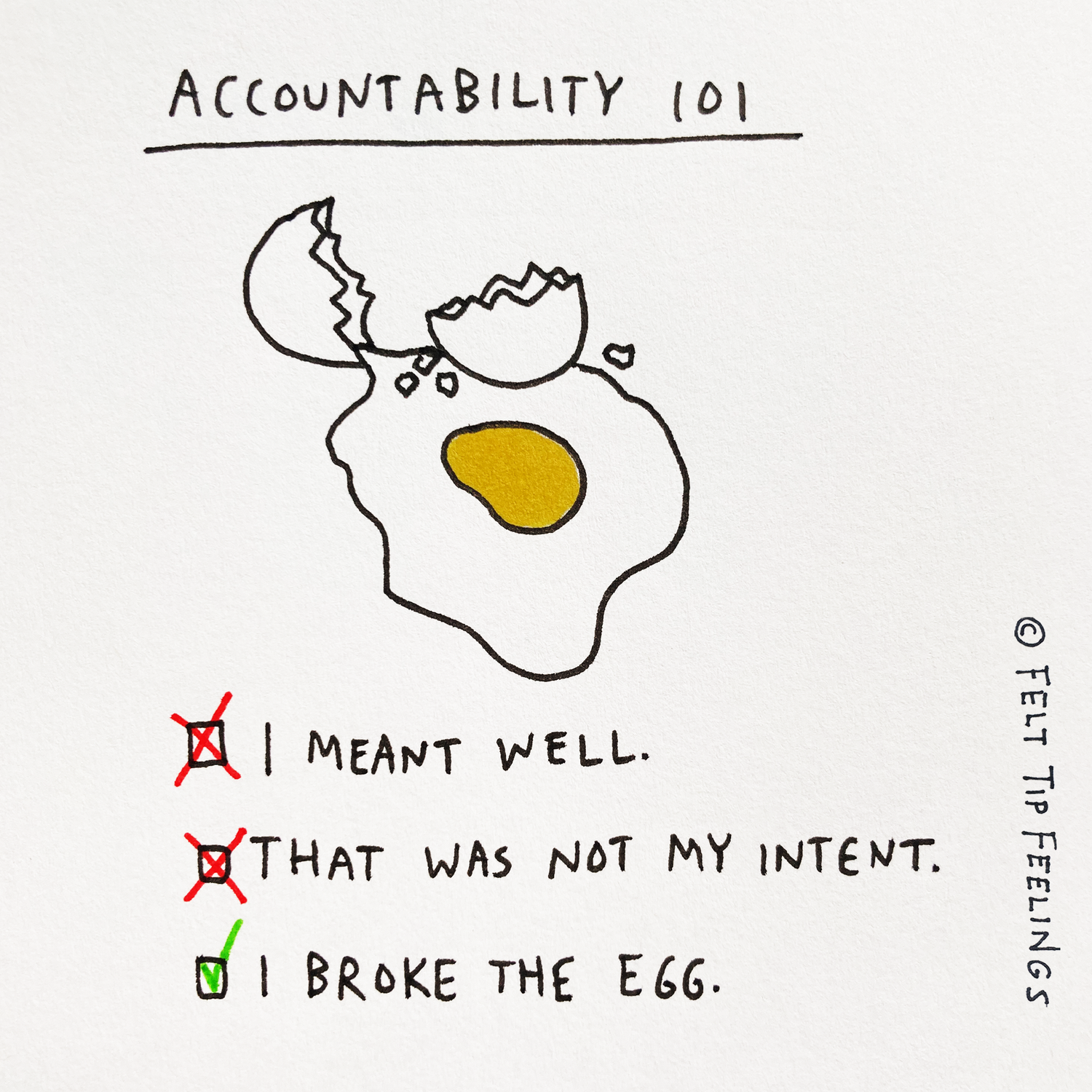 Accountability Images