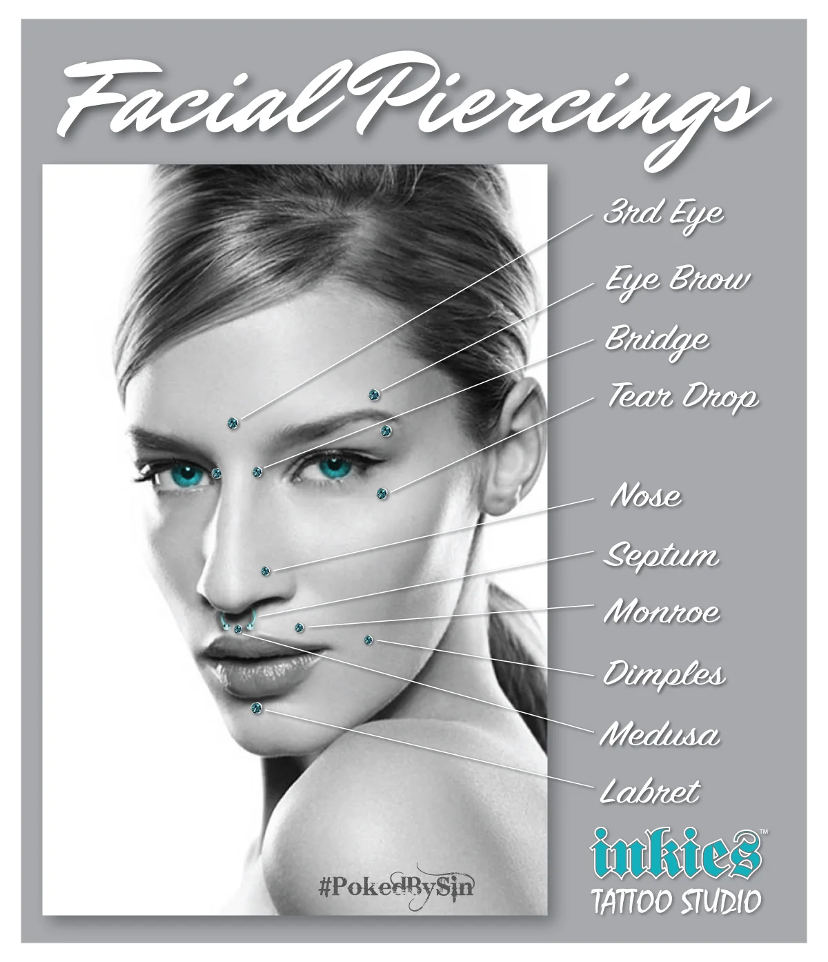 Face Piercing Chart