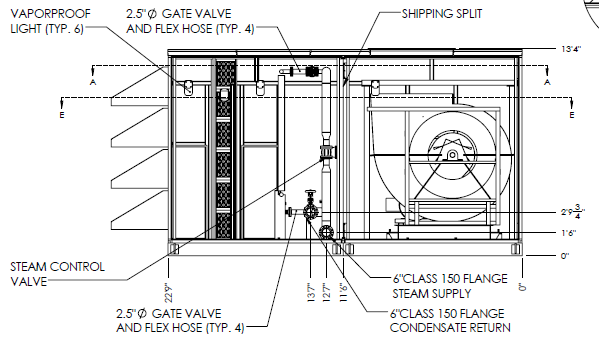HVAC Blog — Advance Industrial Mechanical