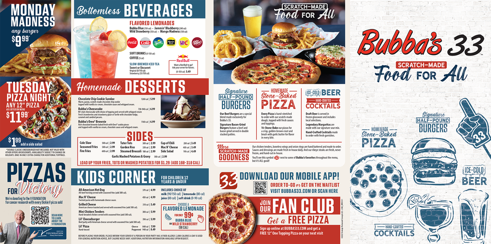 MENU — KELLY CASE