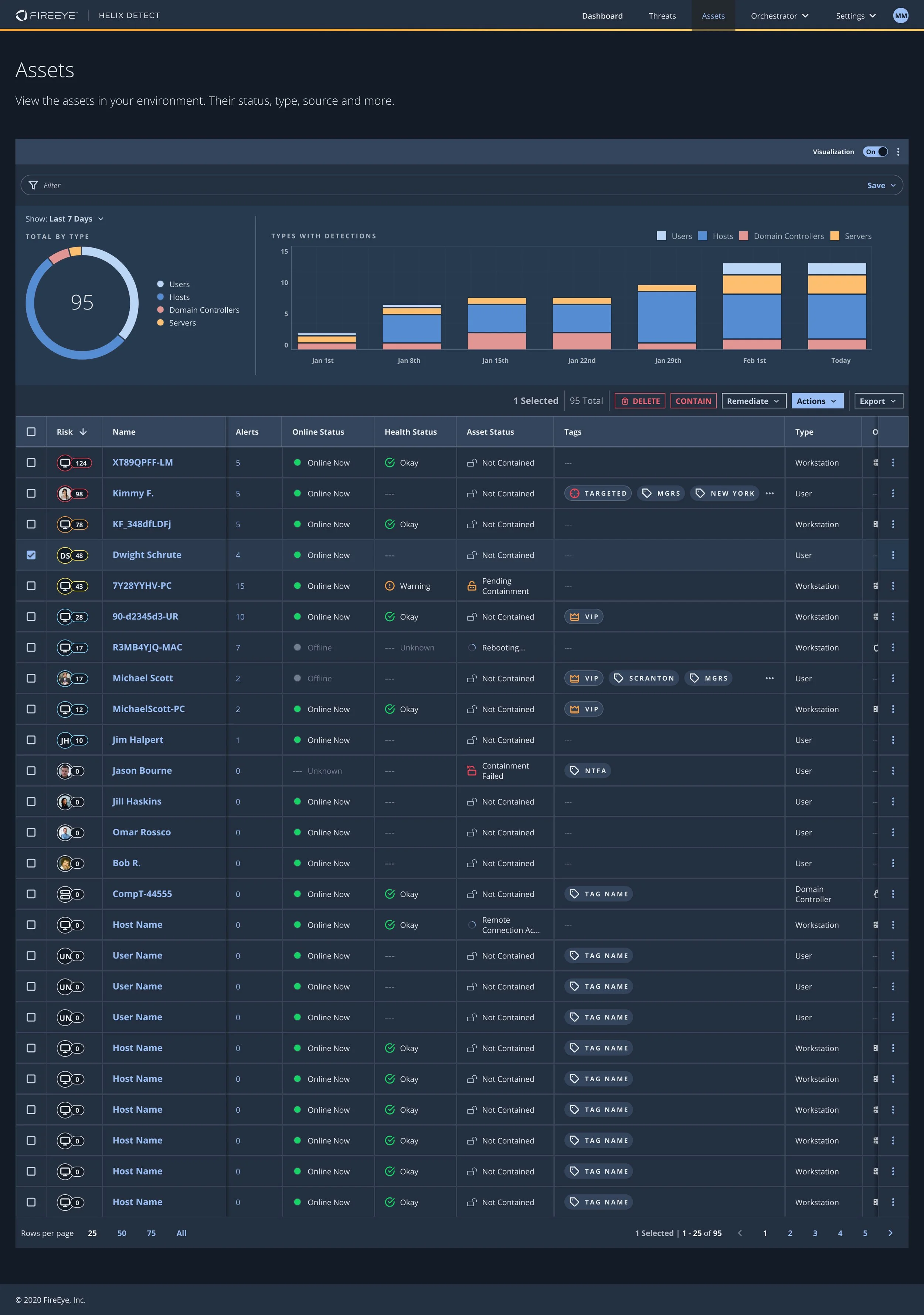 Trellix Products — Julio Arata