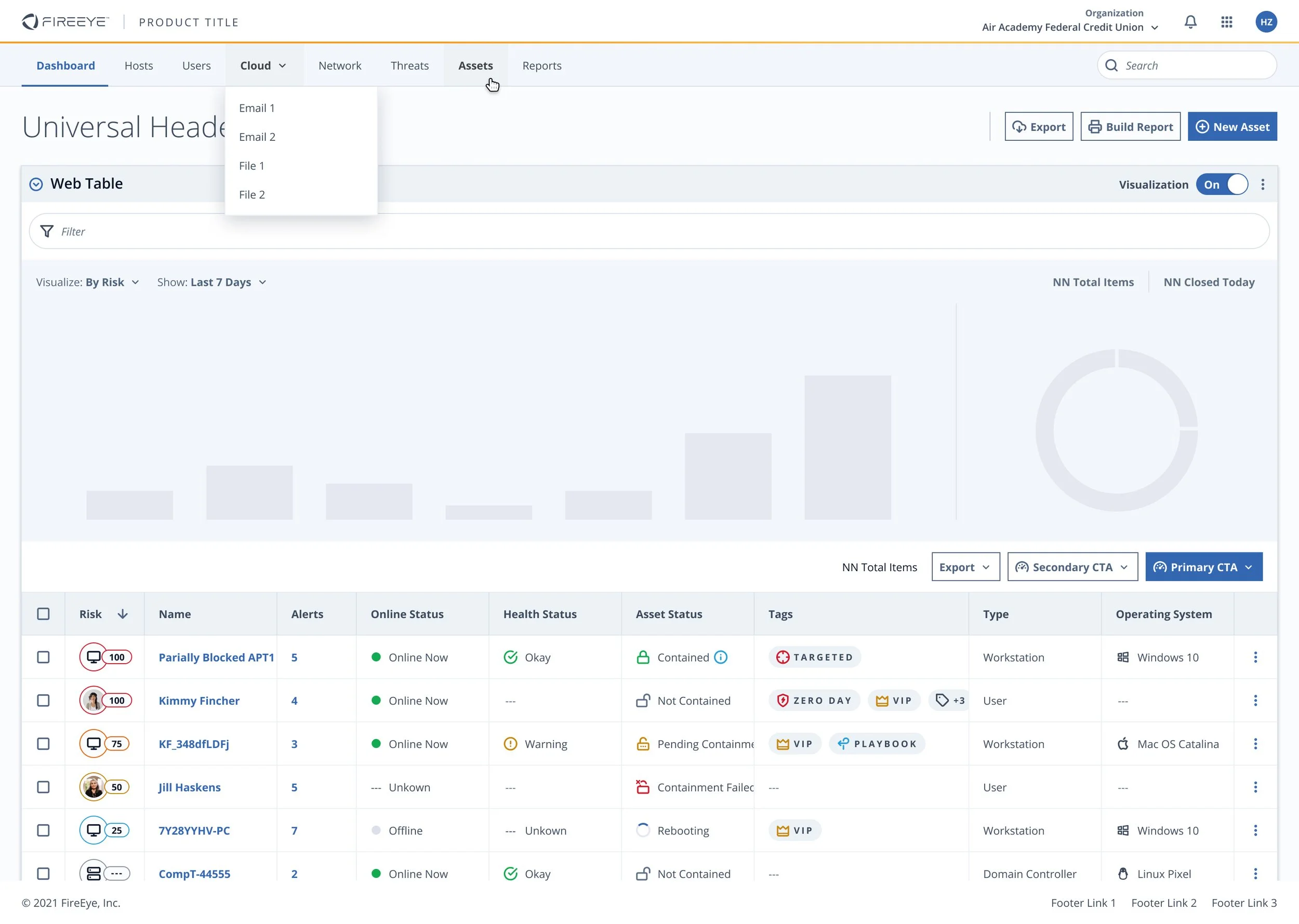 Trellix XConsole — Julio Arata