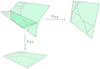 Papers — Yue Ren (Durham University) - Tropical and Algebraic Geometry ...