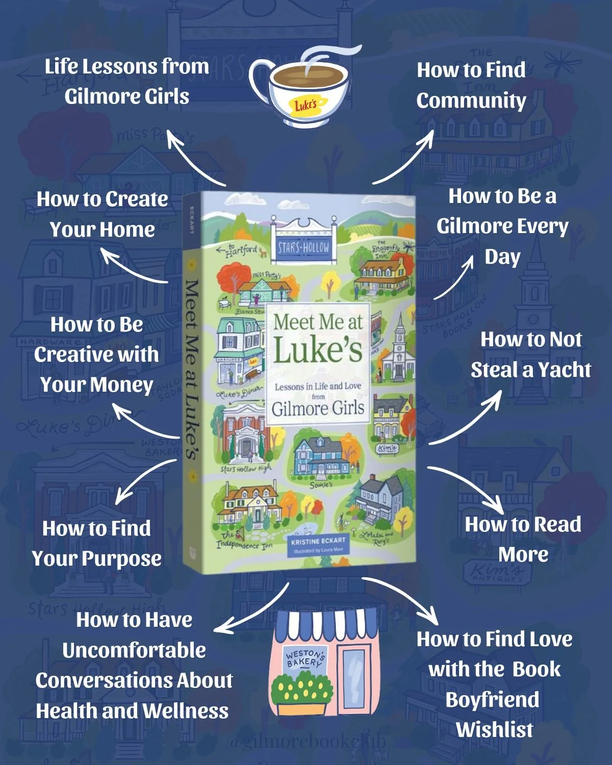 Gilmore Girls Book: Explore Rory Gilmore's Reading Challenge & Stars ...