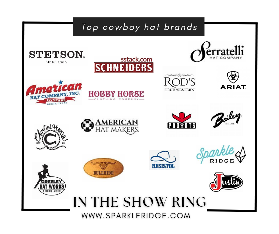 🔥Cowboy Hat Brands and Retailers🤠: The Ultimate Guide to Finding a ...