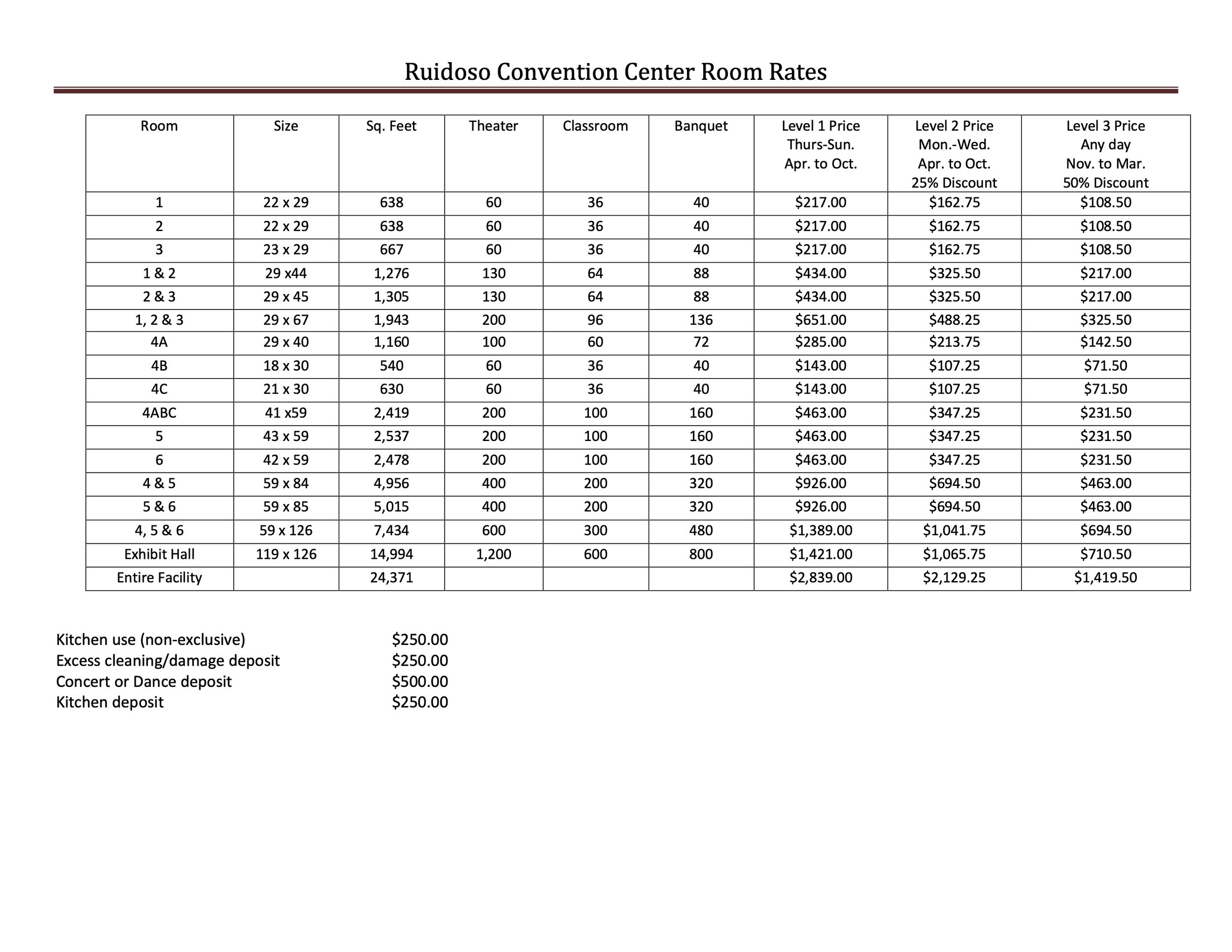 Rates & Fees — Ruidoso Convention Center