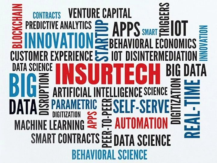 SECTOR SPOTLIGHT on INSURTECH — FinTechtris