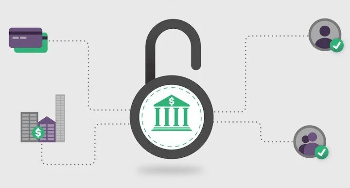 Plaid Kickstarts Open Banking in the US — FinTechtris