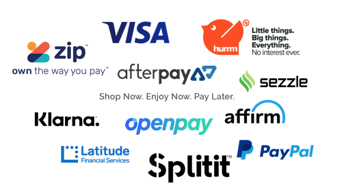 Buy-Now-Pay-Later (BNPL) Disrupted Payments, now Banking — FinTechtris