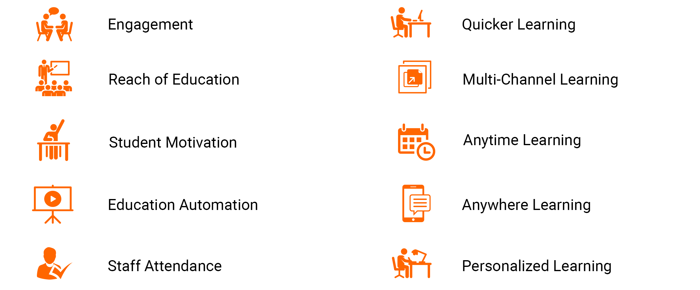 Back to School with EdTech + FinTech — FinTechtris