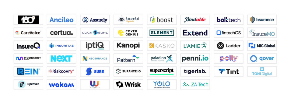 InsurTech’s Future is in Embedded Insurance — FinTechtris