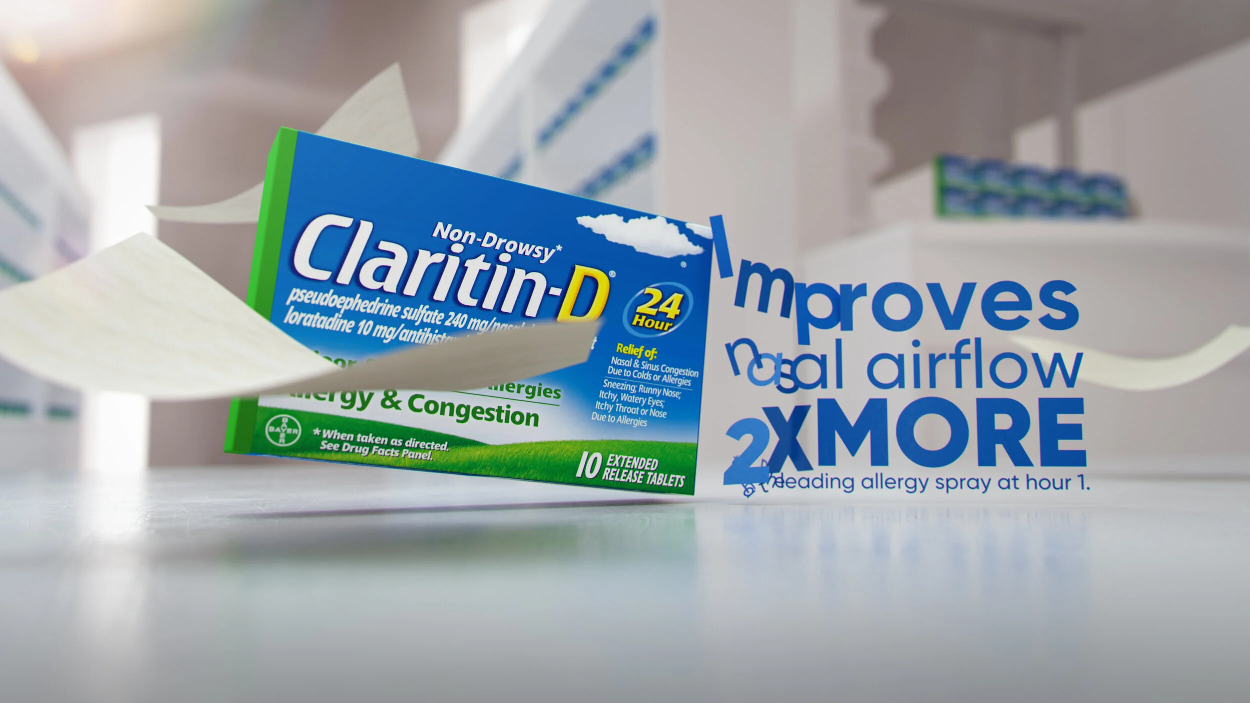 Claritin D Ingredients