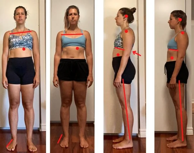 The Reshape Method®