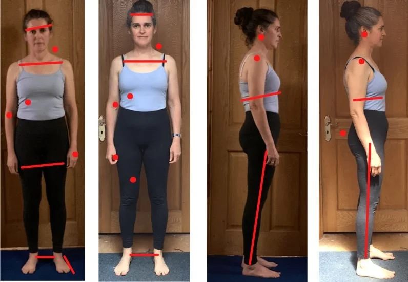 The Reshape Method®