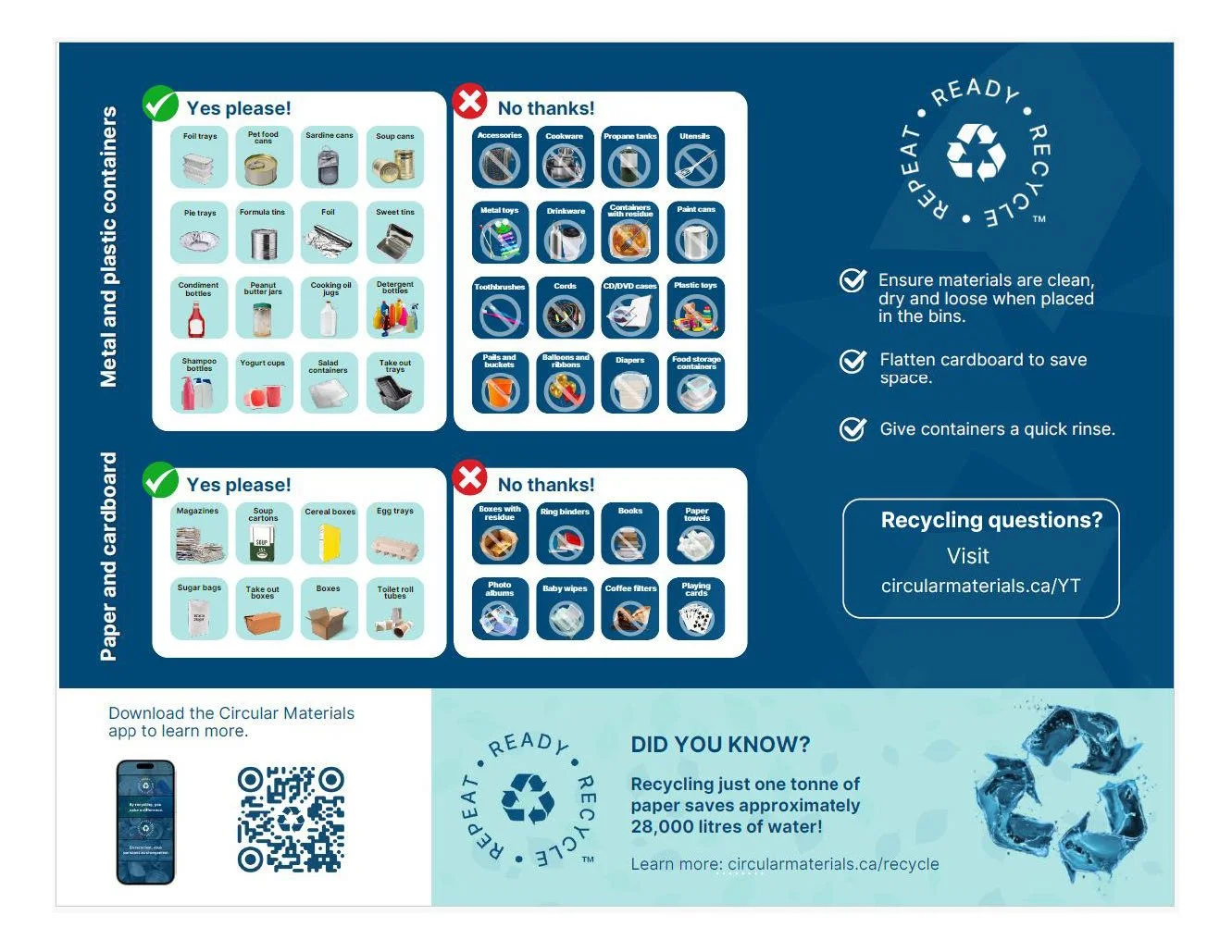 Recycling Depot - Circular Materials — Village Of Teslin