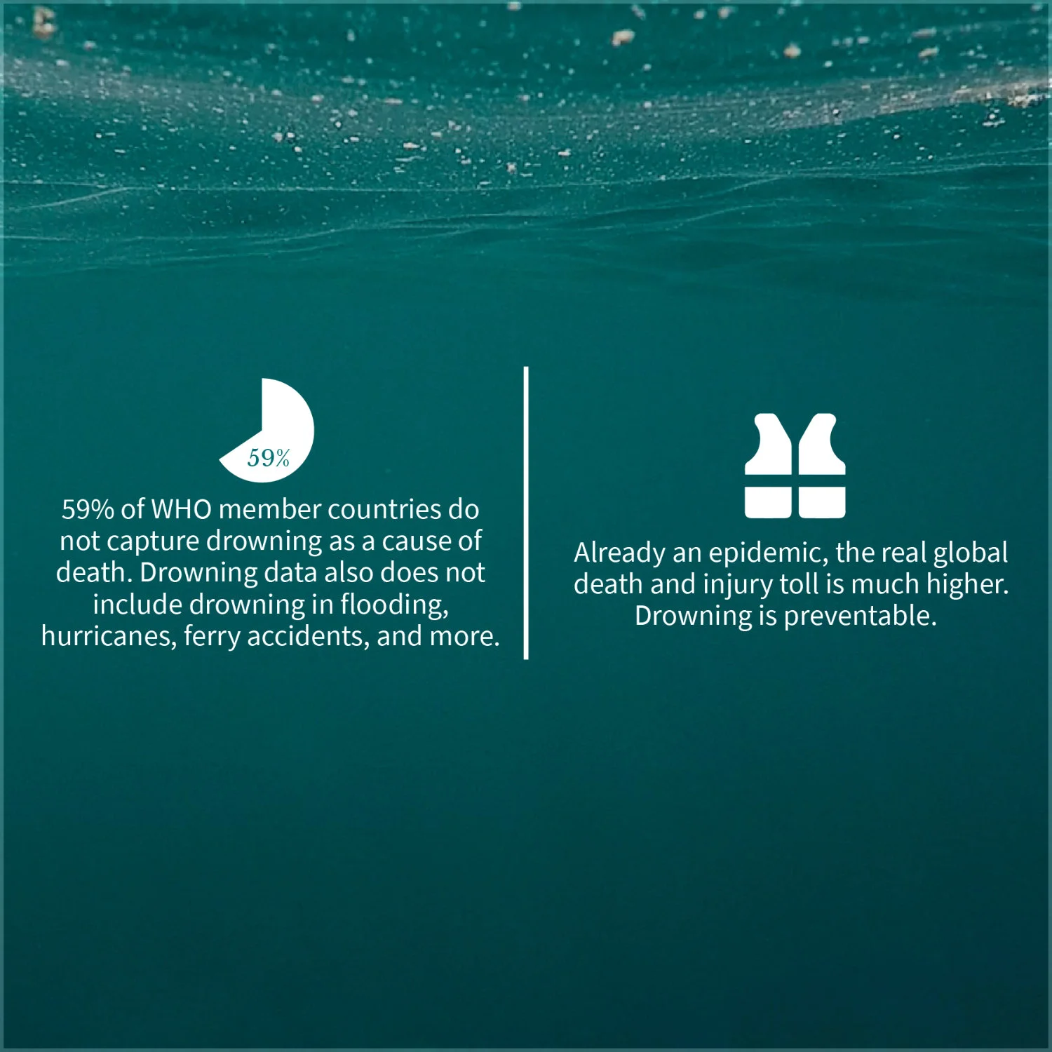 Drowning Prevention Resources — Water Safety Task Force Metro Chicago